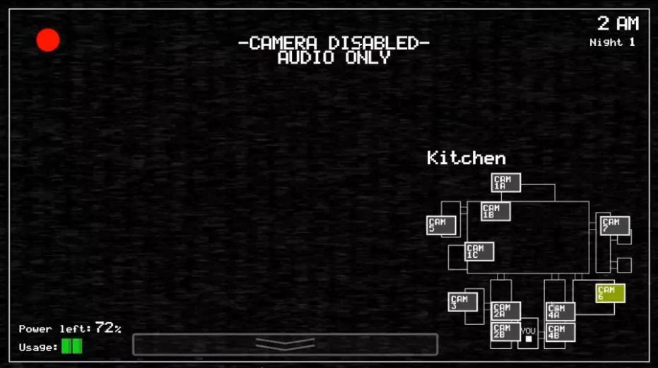 Why Doesn'T Camera 6 Work In Fnaf: Unveiling The Mystery